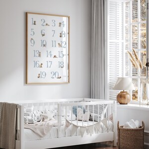 GOLDEN RETRIEVER Numbers Poster. Boys Puppy Nursery Decor. Dog Nursery ...