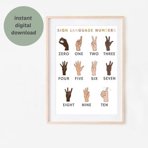 ASL, Sign Language Numbers Poster, Digital, Printables, Wall Art ...