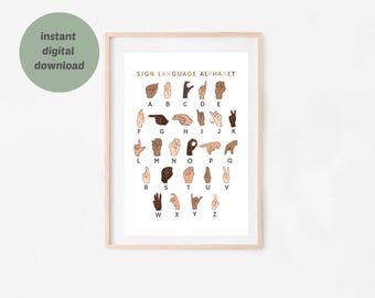 ASL, Sign Language Numbers Poster, Digital, Printables, Wall Art ...