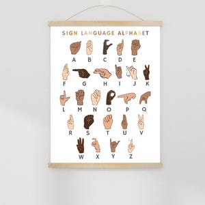 ASL, Sign Language Alphabet Poster, Abcs, Digital, Printables, Wall Art ...