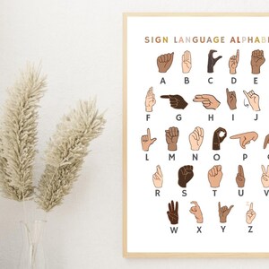 ASL, Sign Language Alphabet Poster, Abcs, Digital, Printables, Wall Art ...