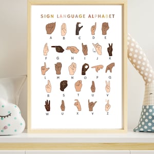 ASL, Sign Language Alphabet Poster, Abcs, Digital, Printables, Wall Art ...
