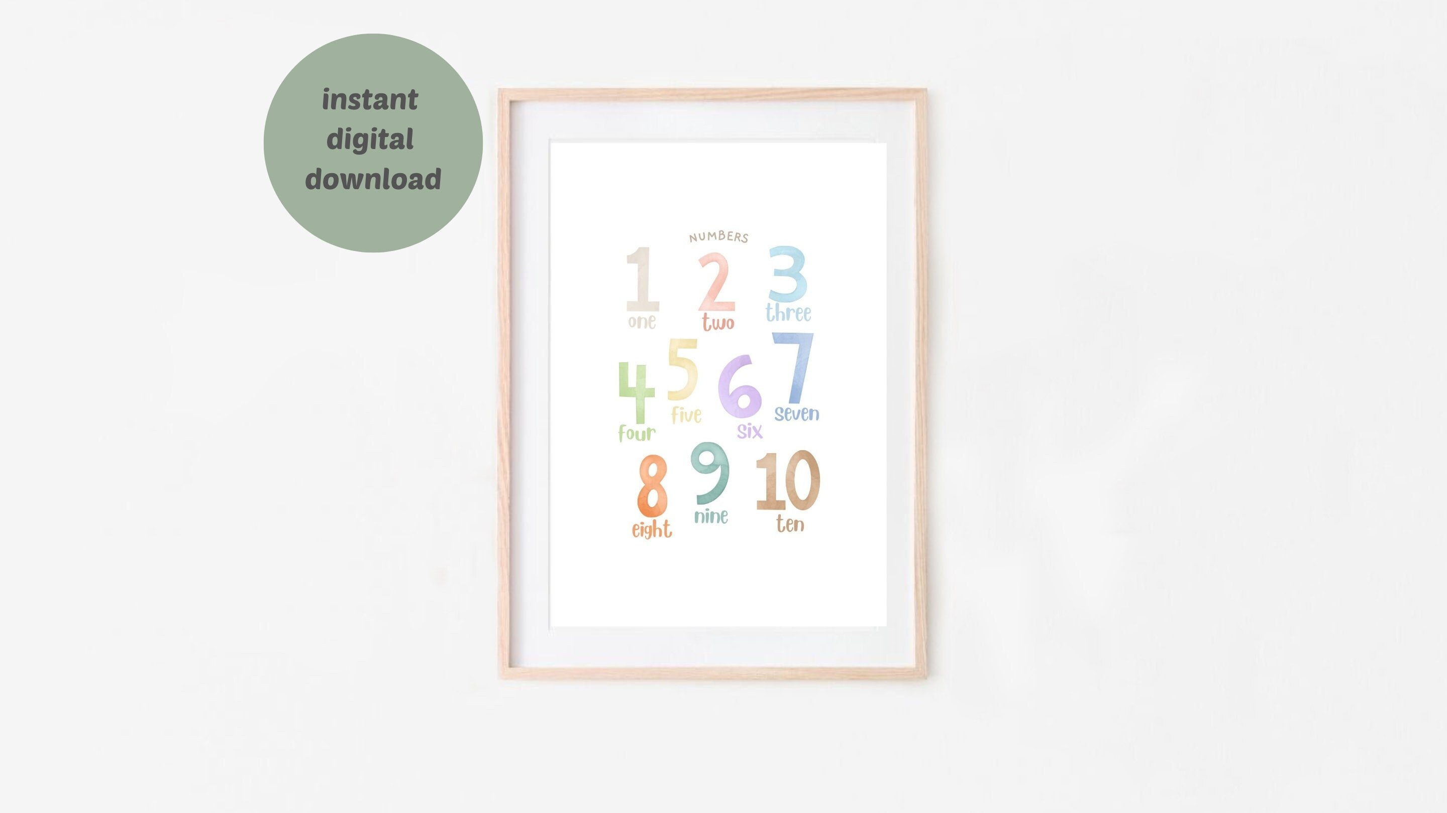 Numbers Chart Printable Poster, Children, Education, Montessori ...