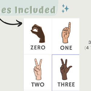 ASL, Numbers 0-10 Flashcards, Signs, Hand Gestures, Language, Children ...