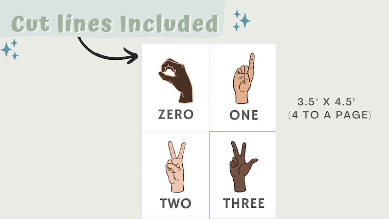 ASL, Numbers 0-10 Flashcards, Signs, Hand Gestures, Language, Children ...