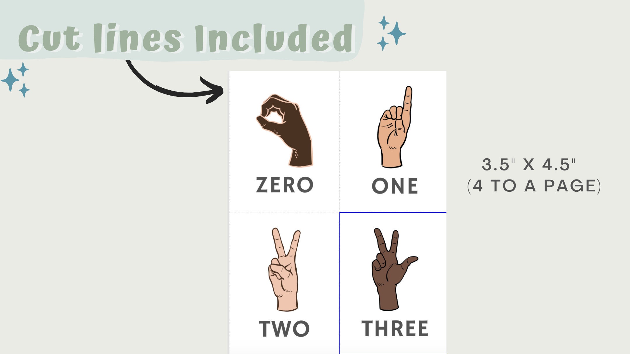ASL, Numbers 0-10 Flashcards, Signs, Hand Gestures, Language, Children ...