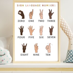ASL, Sign Language Numbers Poster, Digital, Printables, Wall Art ...
