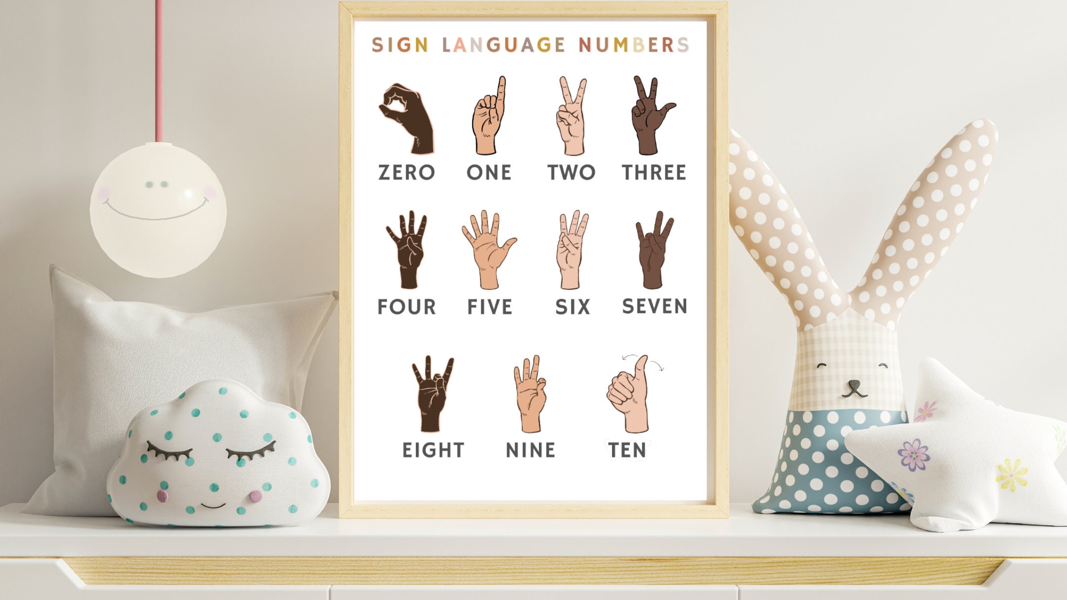 ASL, Sign Language Numbers Poster, Digital, Printables, Wall Art ...