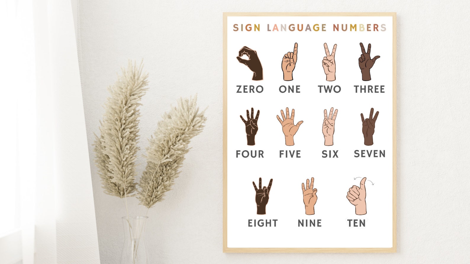 ASL, Sign Language Numbers Poster, Digital, Printables, Wall Art ...