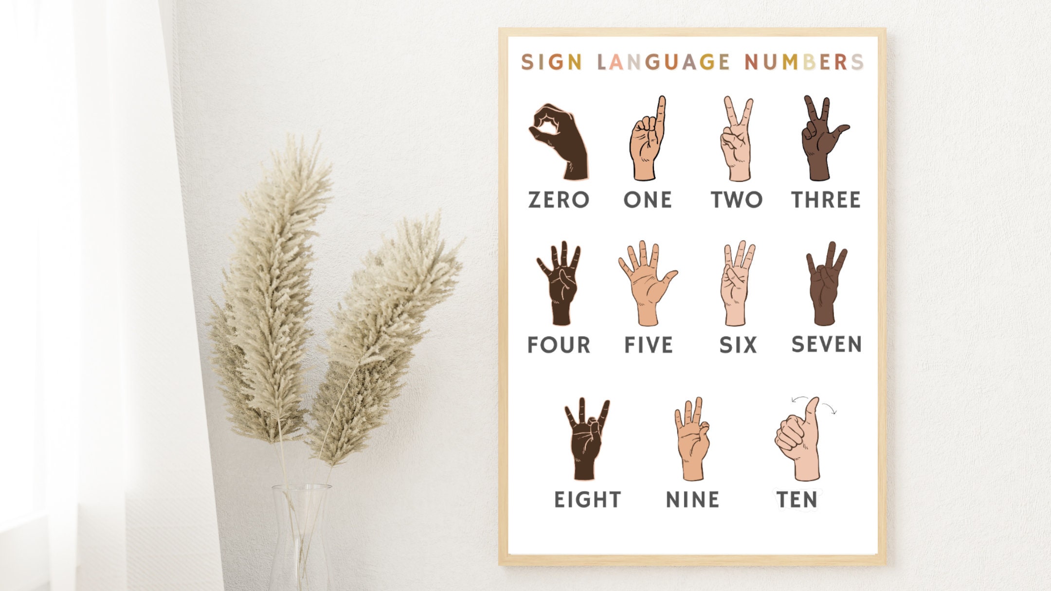 ASL, Sign Language Numbers Poster, Digital, Printables, Wall Art ...
