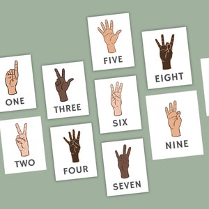 ASL, Numbers 0-10 Flashcards, Signs, Hand Gestures, Language, Children ...