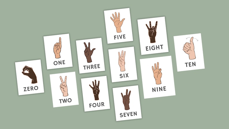 ASL, Numbers 0-10 Flashcards, Signs, Hand Gestures, Language, Children ...