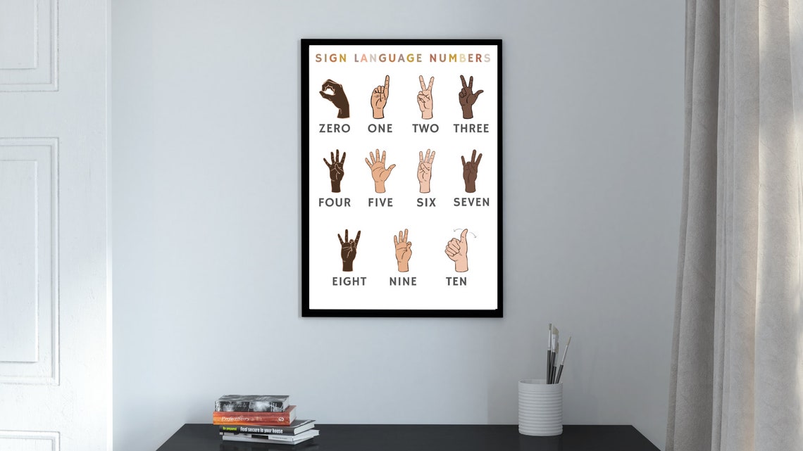 ASL, Sign Language Numbers Poster, Digital, Printables, Wall Art ...