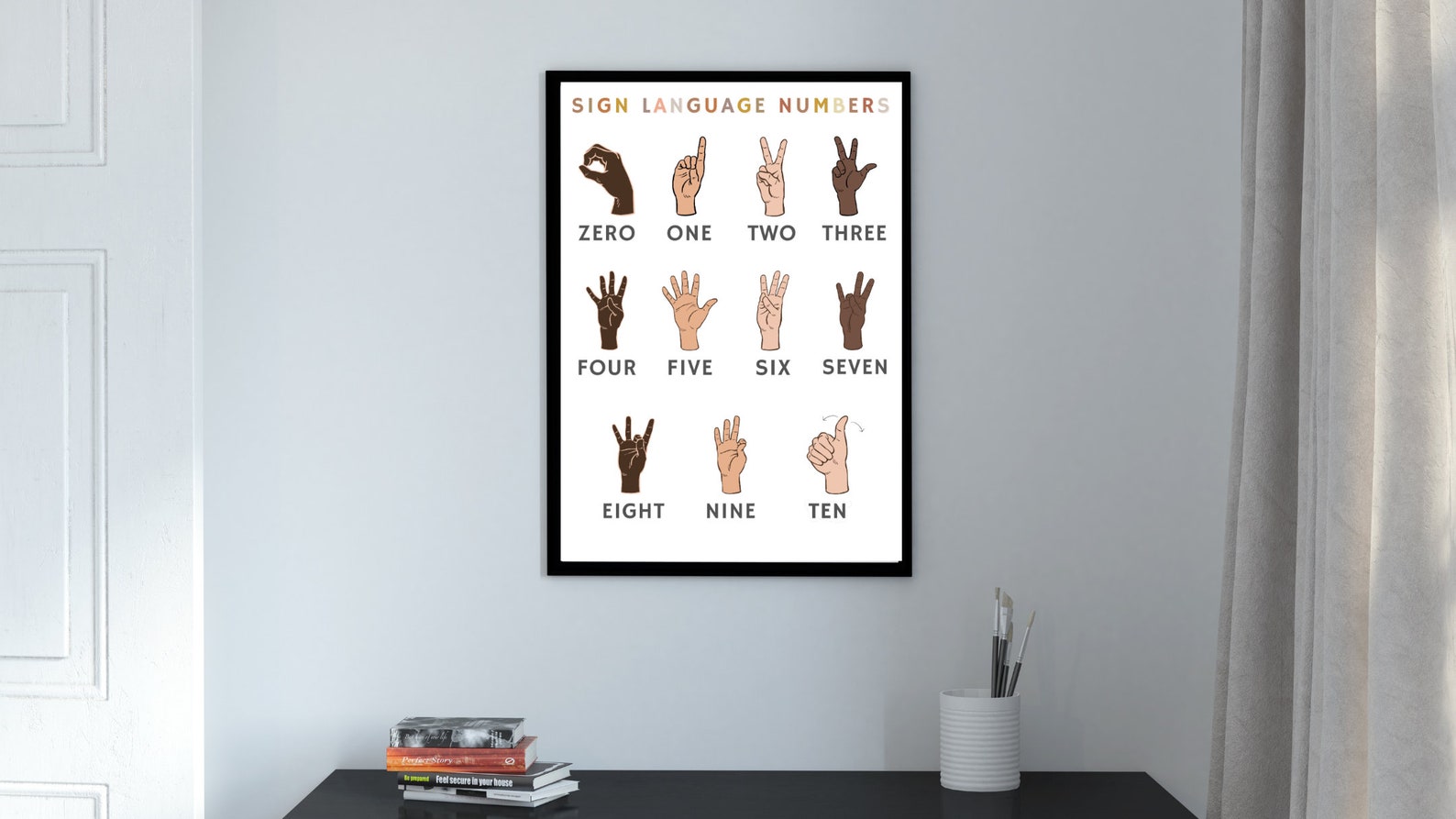 ASL, Sign Language Numbers Poster, Digital, Printables, Wall Art ...