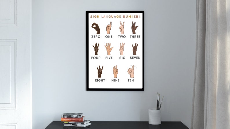 ASL, Sign Language Numbers Poster, Digital, Printables, Wall Art ...
