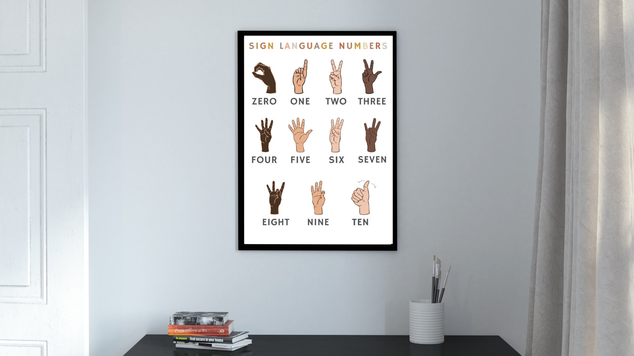 ASL, Sign Language Numbers Poster, Digital, Printables, Wall Art ...