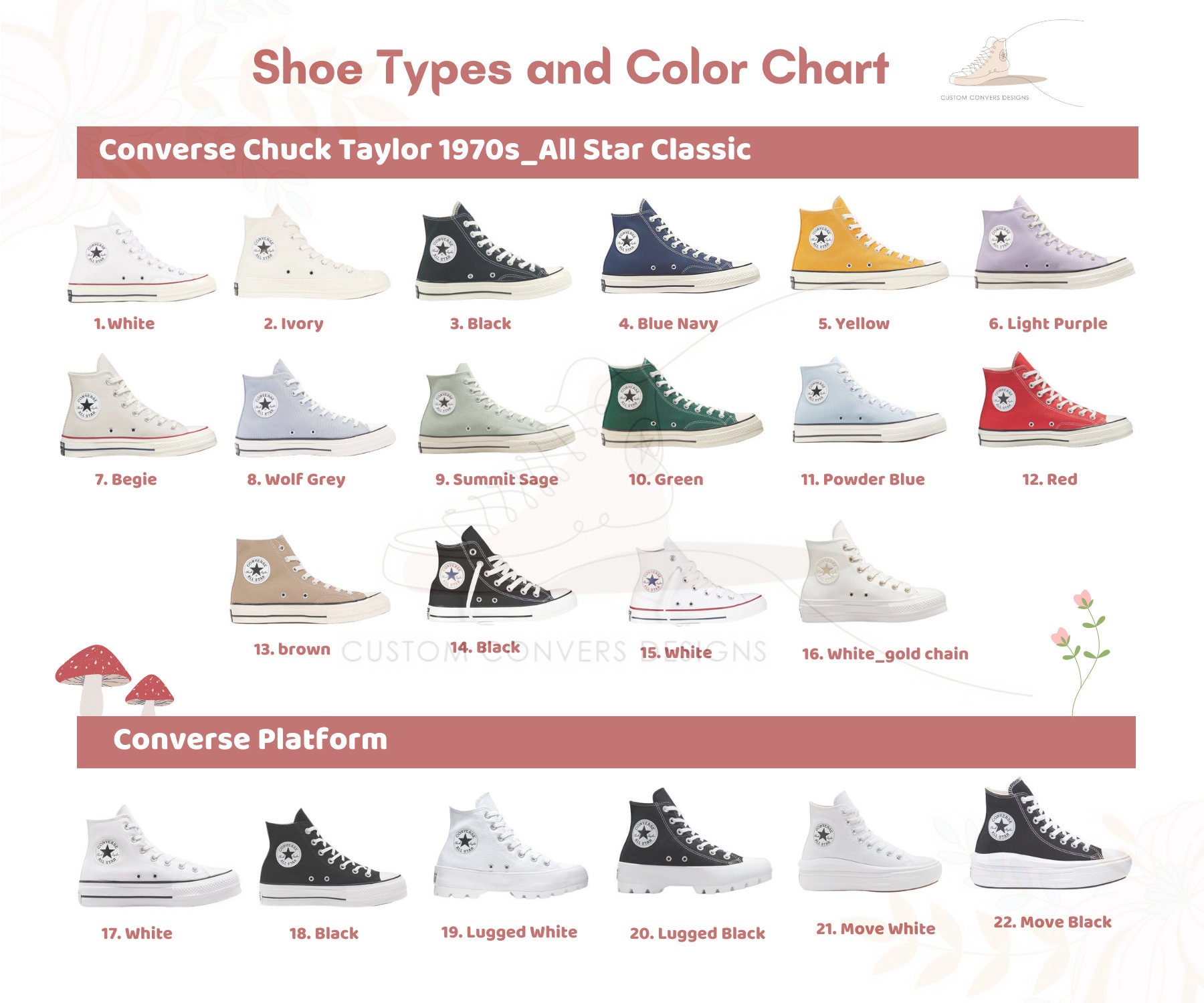 Types Of All Star Converse