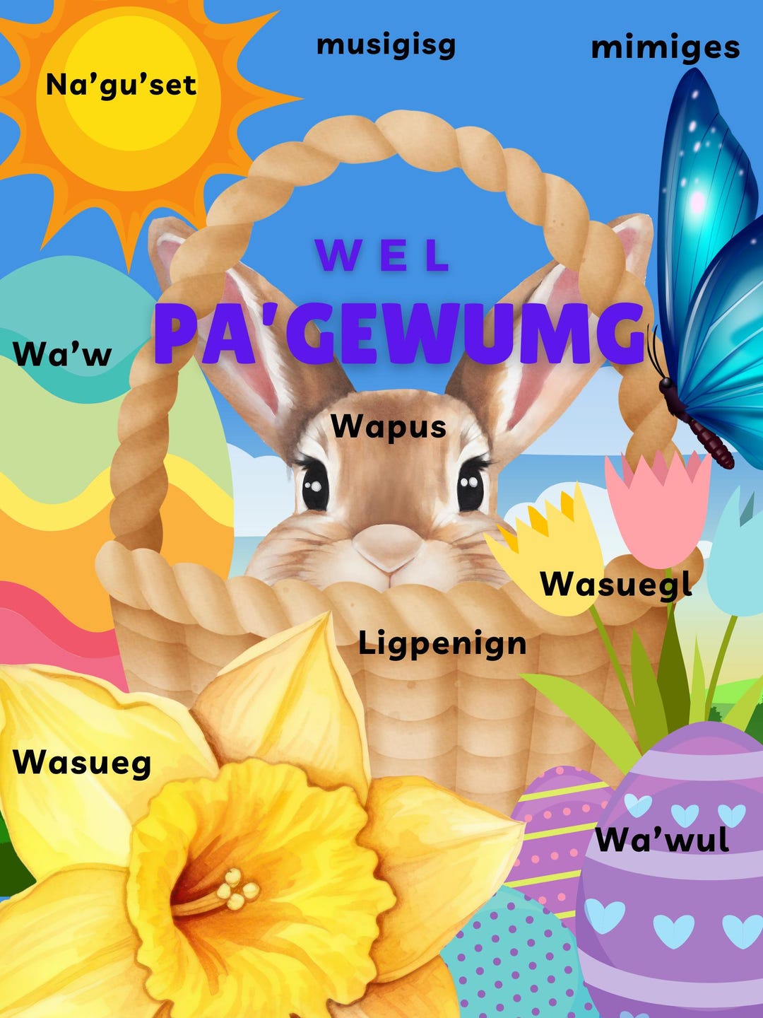 Mi'gmaw Easter Poster - Etsy Canada