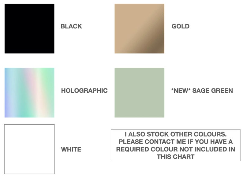 Spotify Vinyl Decal Label Sticker - Scannable - Song Code ...