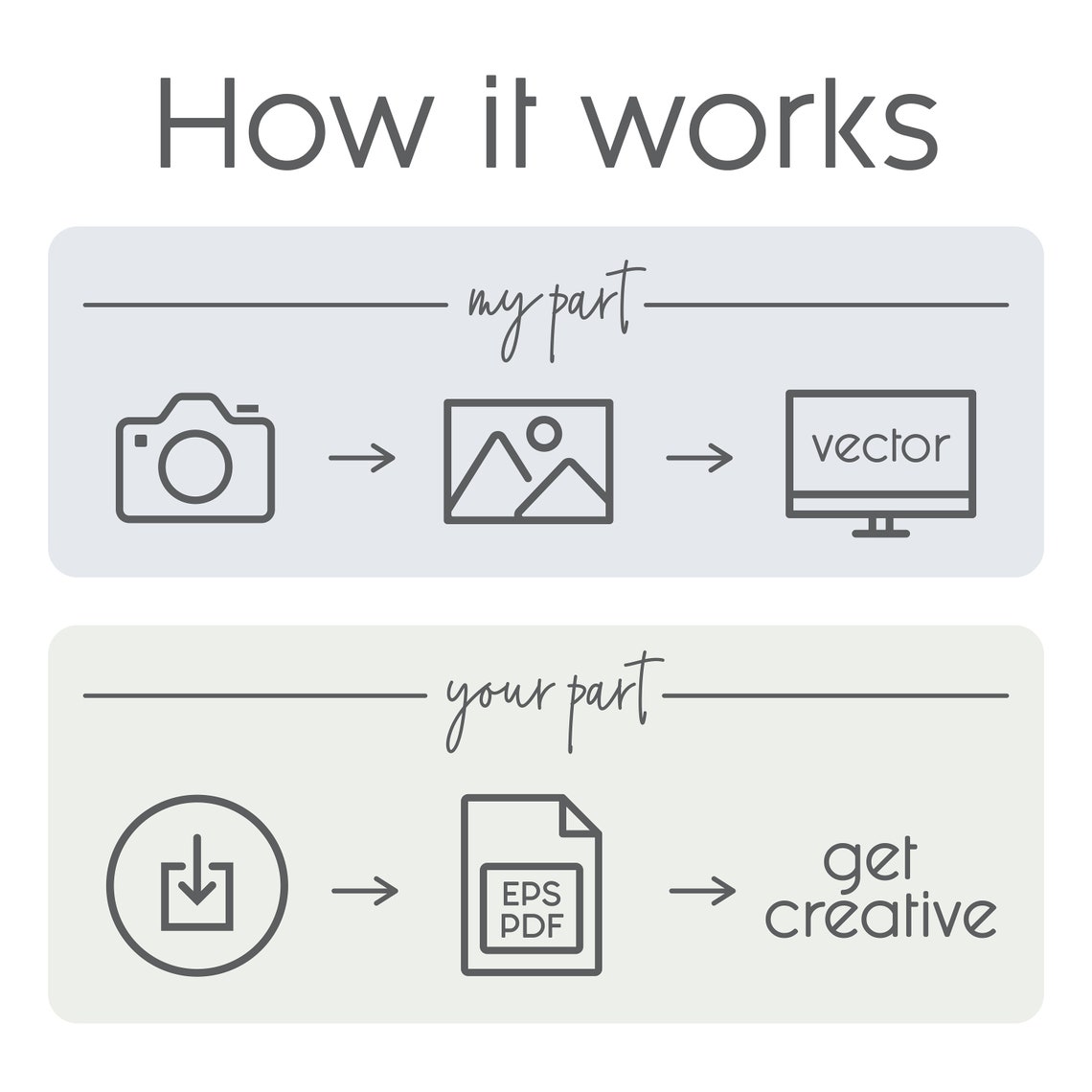 Rabbit | Digital Vector & Print - Etsy