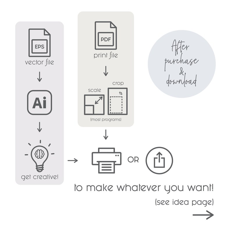 Rabbit | Digital Vector & Print - Etsy