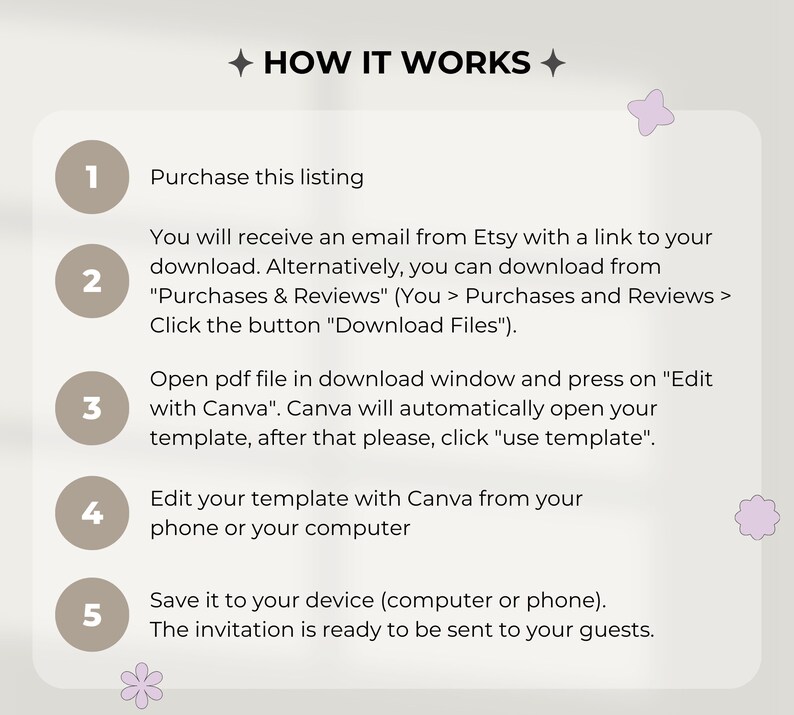 Digital Ugly Sweater Party Invitation, Editable Christmas Ugly Sweater ...