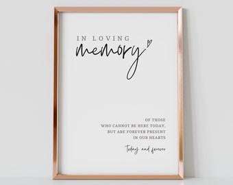 Editable in Loving Memory Sign Template, Printable in Loving Memory ...