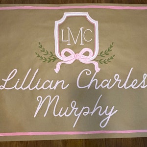 Hand Painted Paper Banner - Etsy
