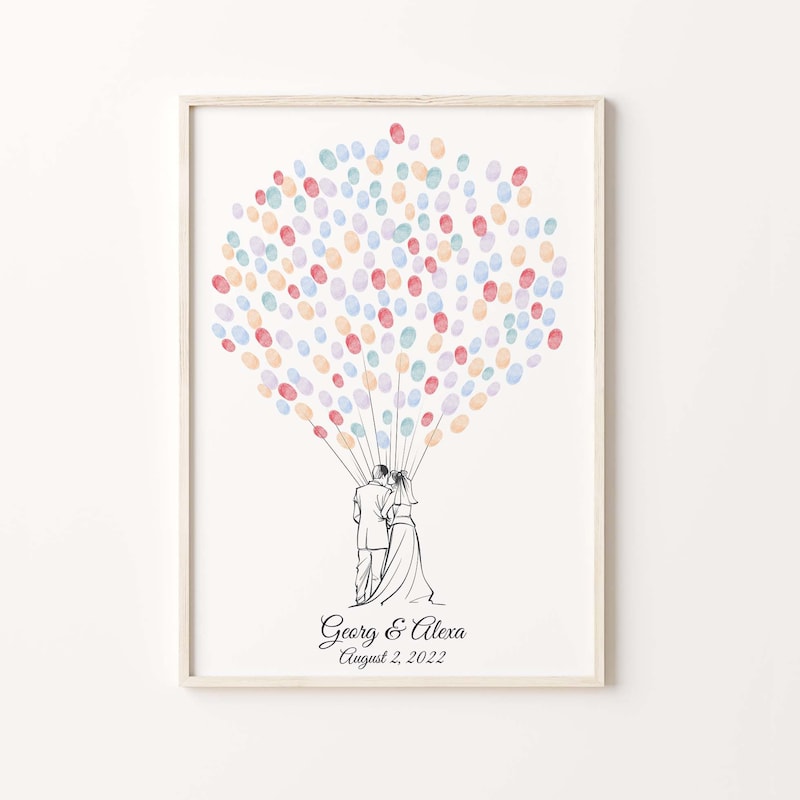 Thumbprint Guestbook - Etsy