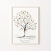 PRINTABLE GUEST BOOK, Rustic Tree Fingerprint Guest Book, Personalized ...