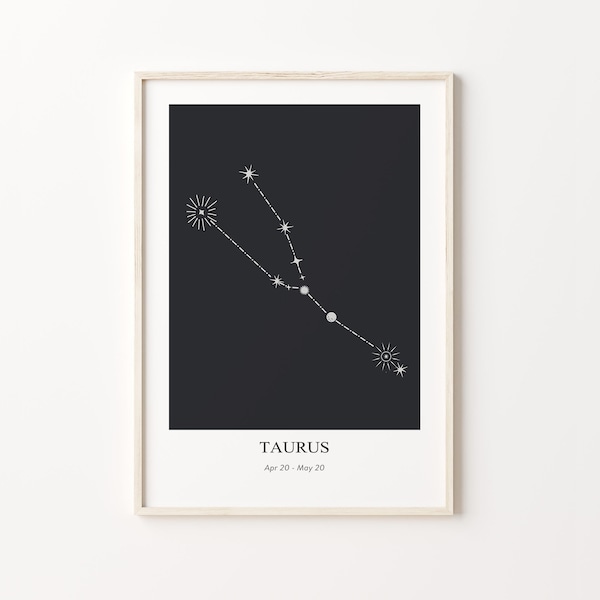 Constellation Print - Etsy