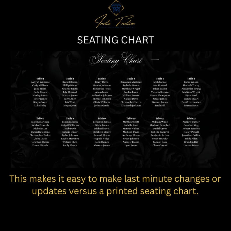Editable Wedding Magazine Website Template, RSVP, Seating Chart and ...