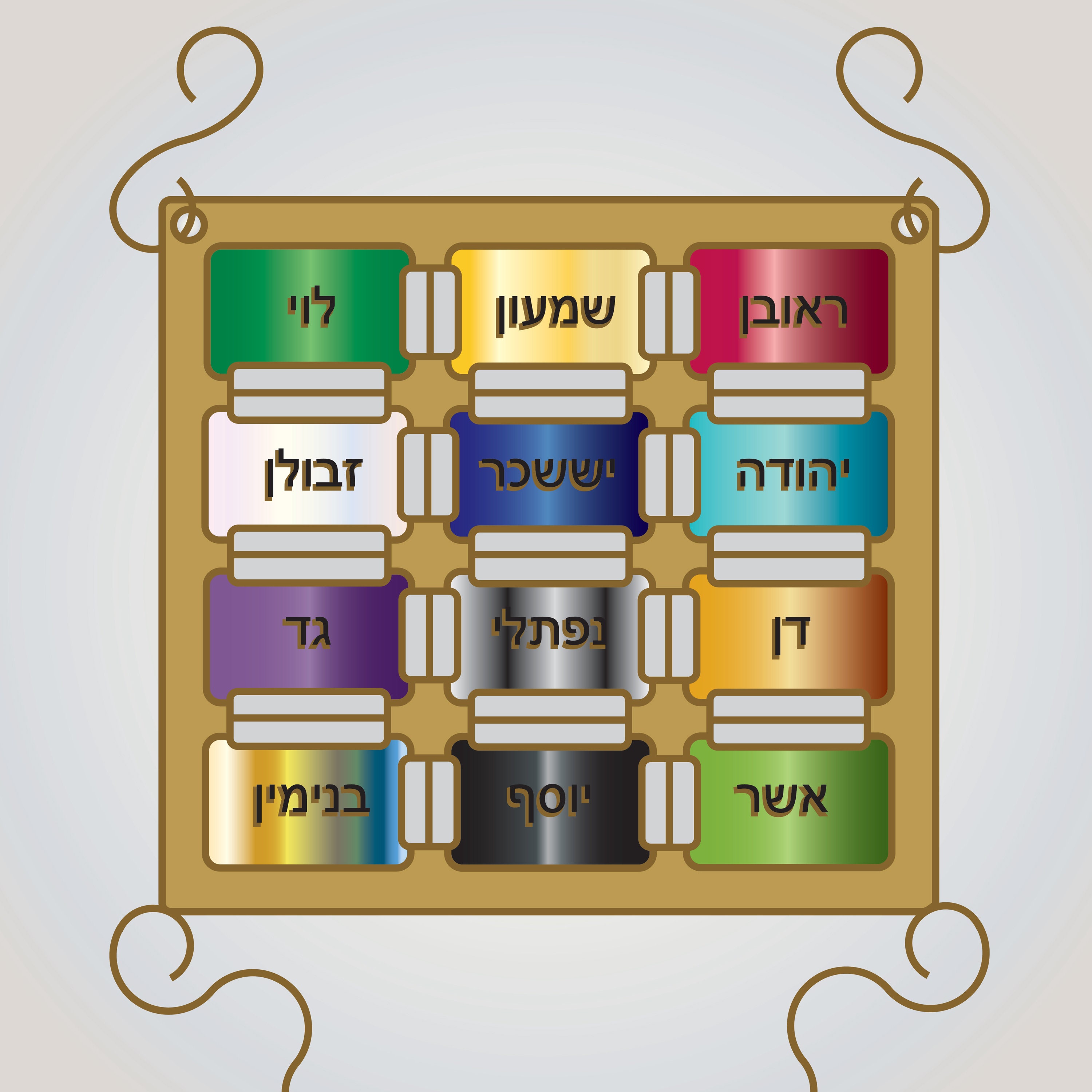 Tribe of Levi Contemporary Fine Art Print - High Priest Breastplate ...