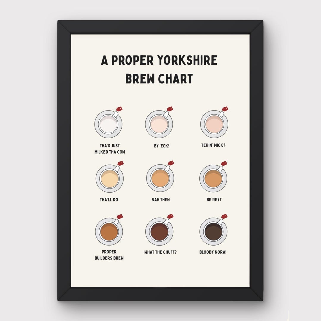 Yorkshire Brew Chart Print | Tea Lover Gift - Etsy