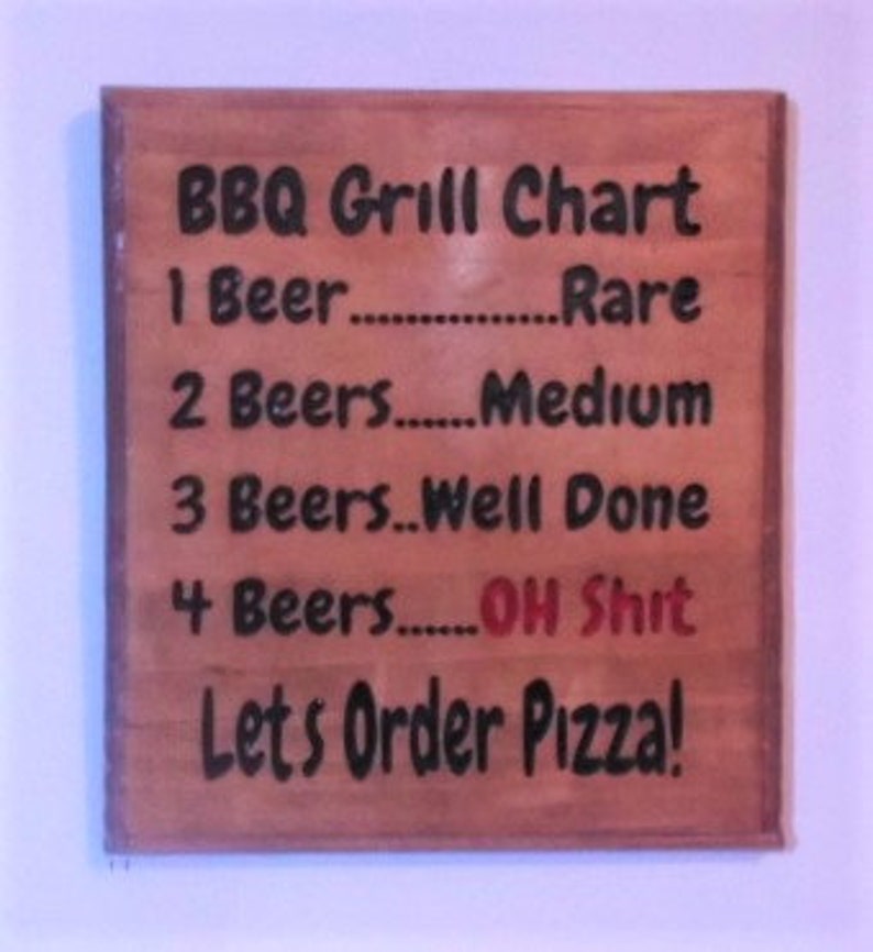Barbeque Grill Chart - Etsy