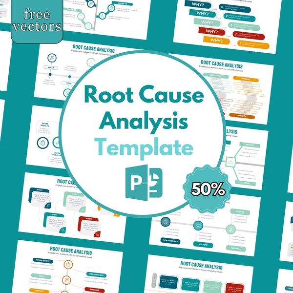 Root Cause Template - Etsy