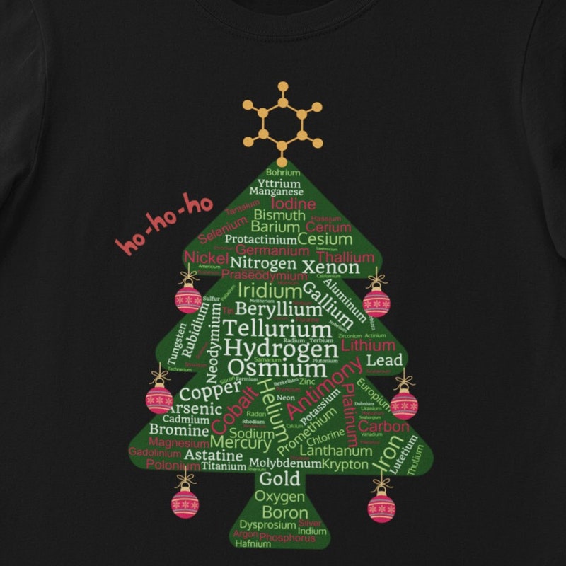 Sciencepointofview - Etsy