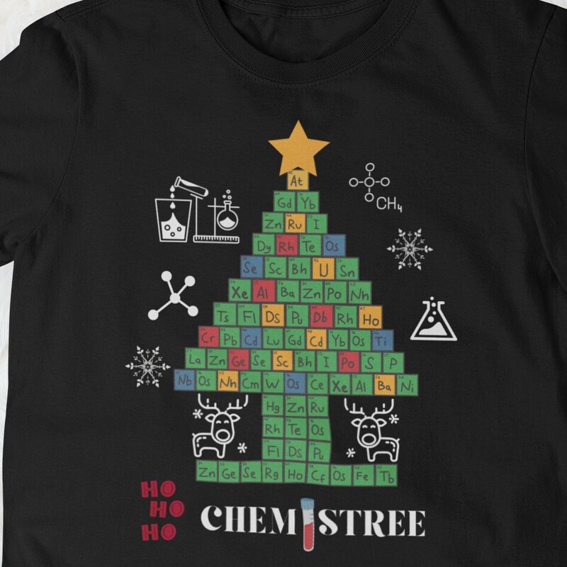 Sciencepointofview - Etsy