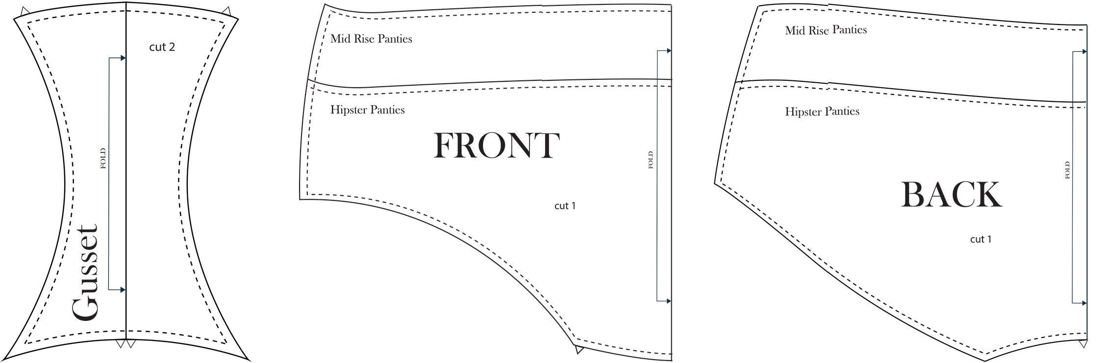 Plus Size Underwear Sewing Pattern at Glen Kyser blog