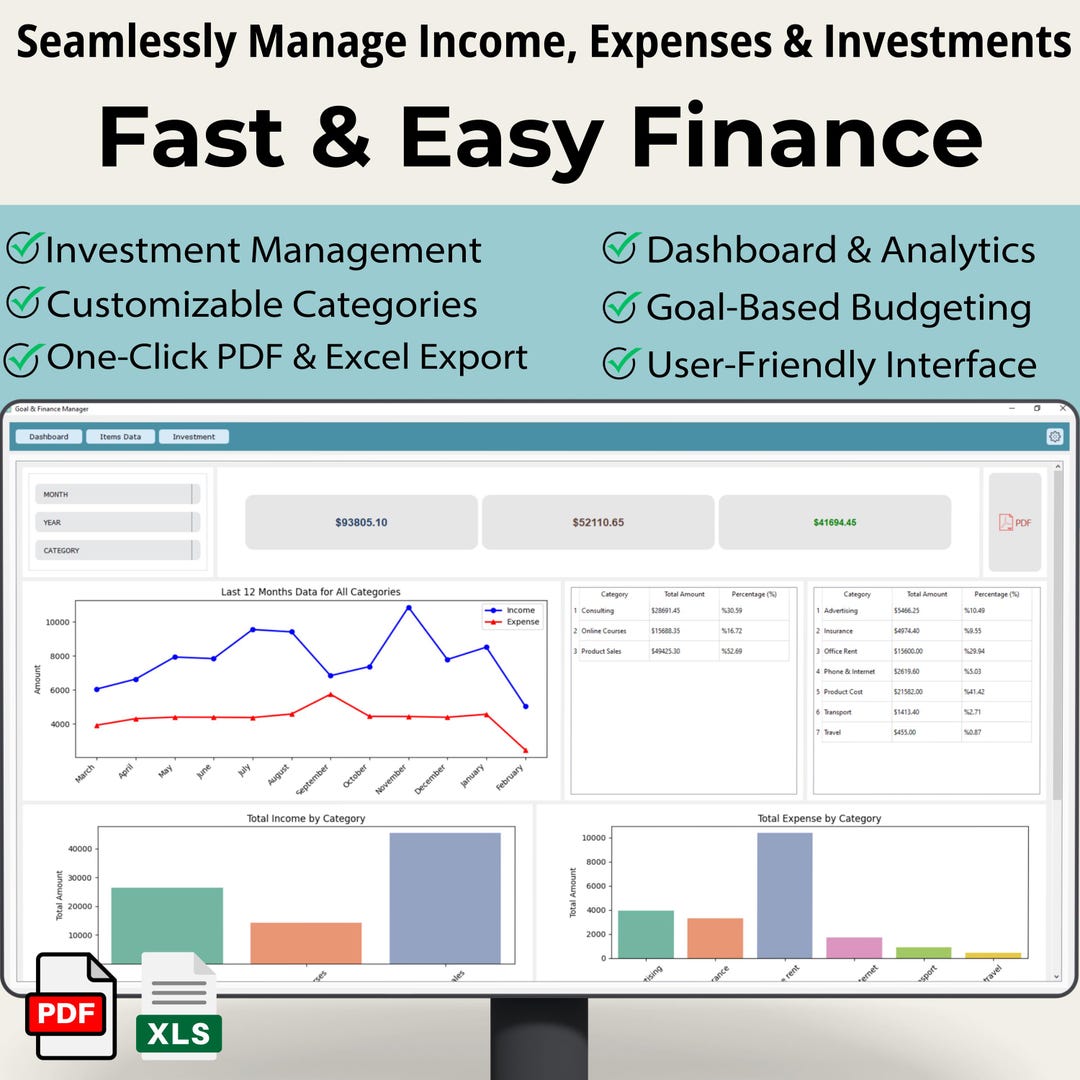 Smart Finance Tracker | Budget and Expense Spreadsheet | Income and ...