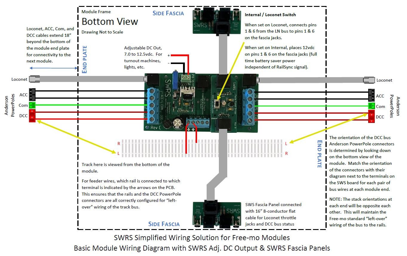 The Free-mo Simplified Wiring Solution Complete - Etsy