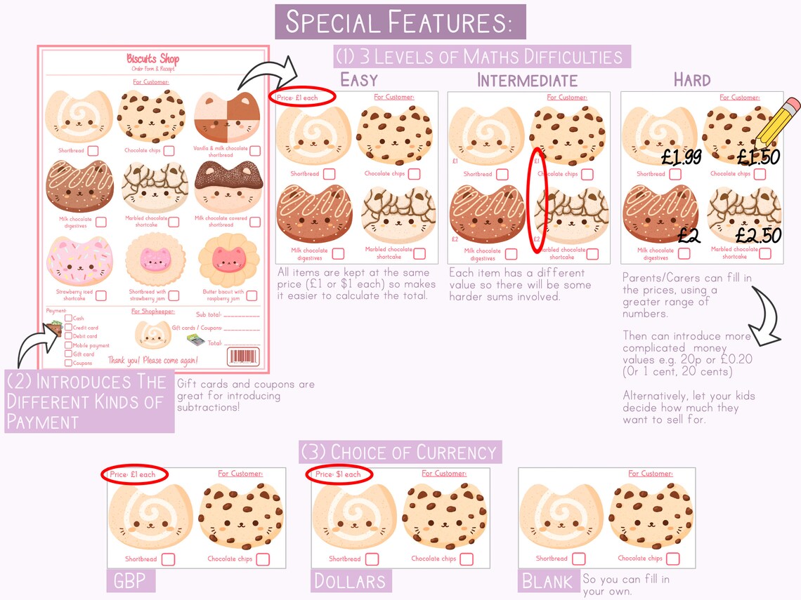 English | Pretend Play Biscuits Shop | Printable Kids Activities ...