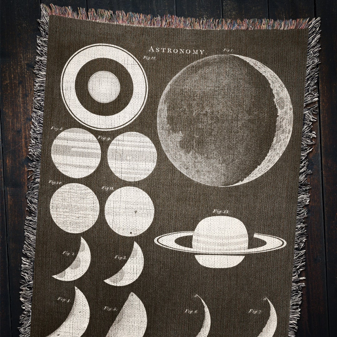 Planetary Chart Vintage Space Sci Fi Woven Throw Blanket: Vintage ...