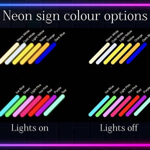 Neon Sign Light, Inspirational Quotes Neon Sign, LED Neon Sign Art for ...