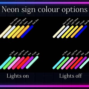 LED Neon Sign for Gym, Motivational Quotes for Gym, Neon Sign Art, Neon ...