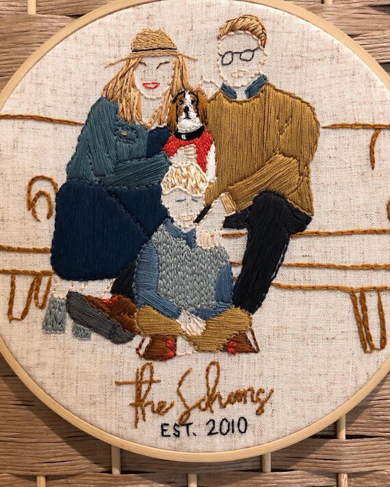 Custom Hand Embroidery Family Portrait - Etsy