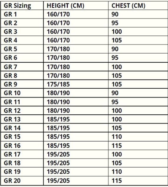 Original German Parka Army Surplus Military Vintage L… - Gem