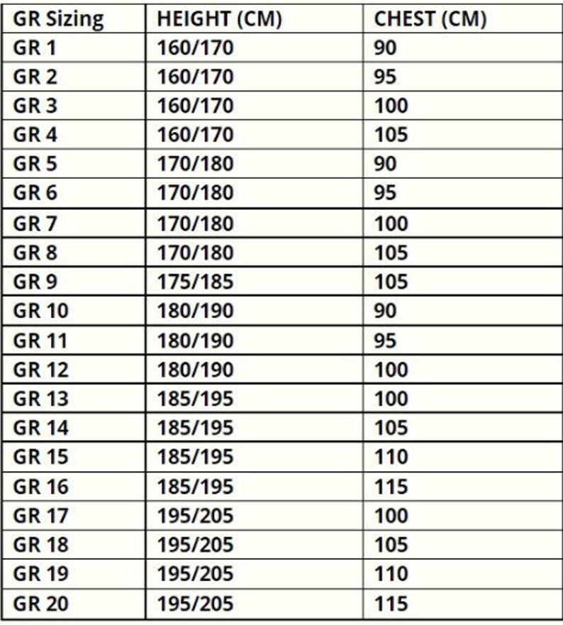 Original German Parka Army Surplus Military Vintage Lined Coat Navy ...