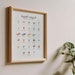 Arabic Alphabet Poster Arabic Kid Print Islamic Nursery Print Arabic ...