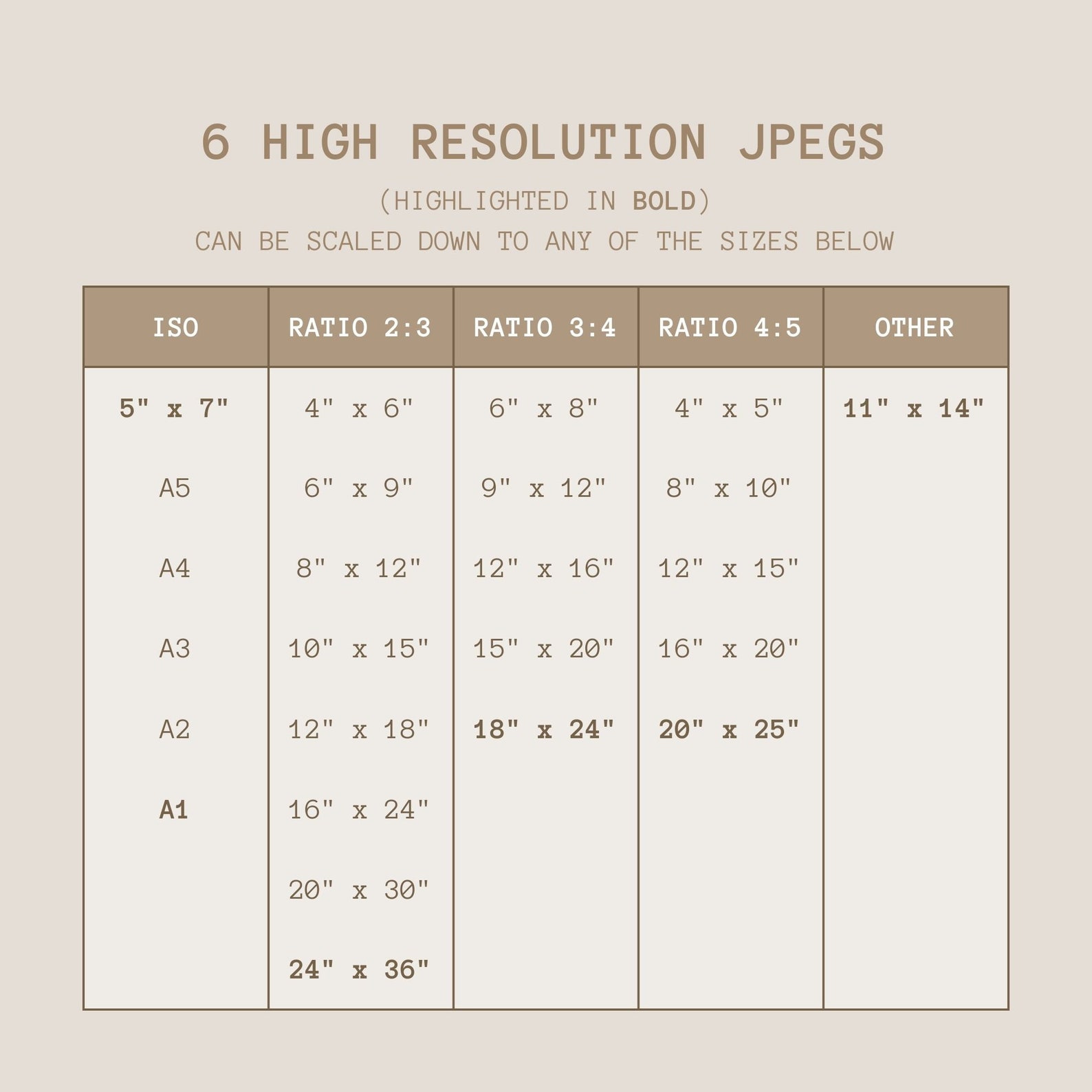 99 Names of Allah With Meaning Allah 99 Names Print Asma Ul Husna ...